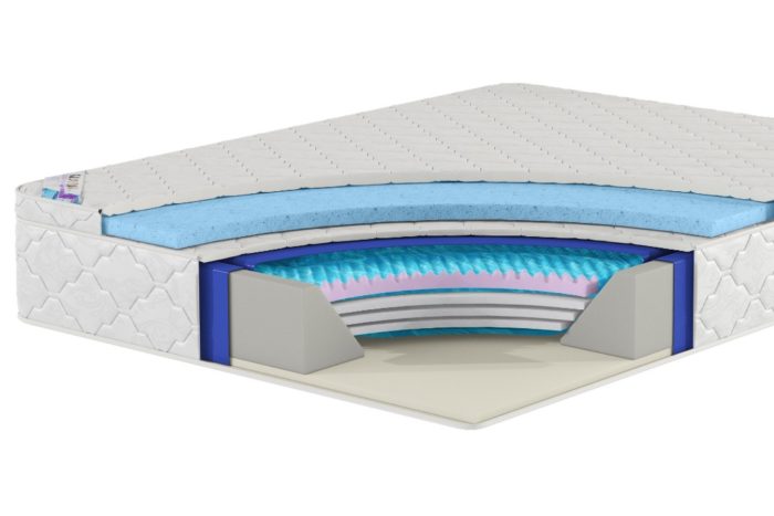 Our Range Of Quality Waterbeds | Ultimate Waterbeds